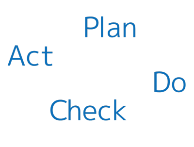 catch02 - PDCAサイクルで企業戦略の実行を加速 | 株式会社PDCAマーケティング